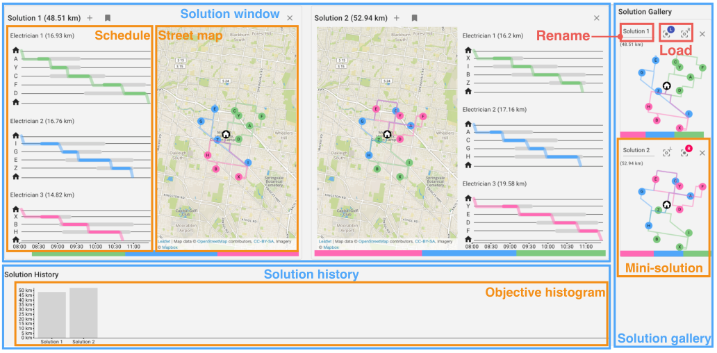 Supporting the Problem-Solving Loop: Designing Highly Interactive Optimisation Systems | Samuel ...